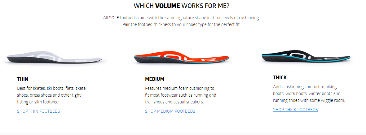 SOLE Active Thick Custom Moldable Orthotic Medical Insoles - FeetCare