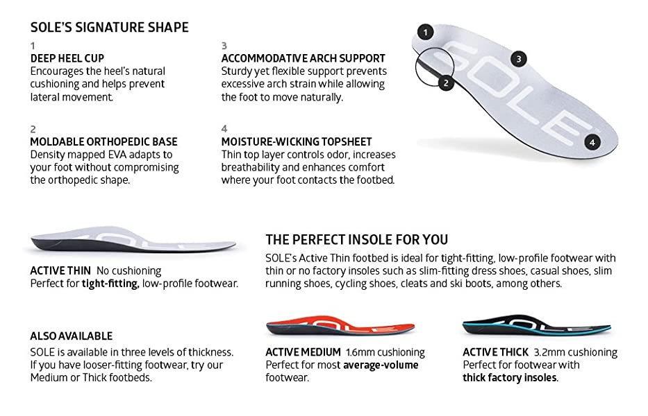 SOLE Active Medium Custom Moldable Orthotic Medical Insoles - FeetCare
