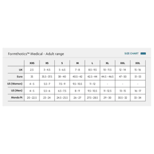 Formthotics Extended Wedge | All Purpose Orthotic Addition | Rearfoot ...